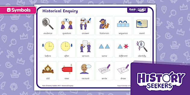 Twinkl Symbols: History Seekers: Historical Enquiry: AAC Mat