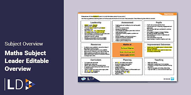 Primary Maths Leader ‘At a Glance’ Subject Overview