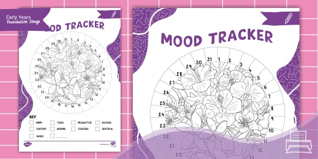 EYFS | Mood Tracker | Teacher Planner (Hecho por educadores)