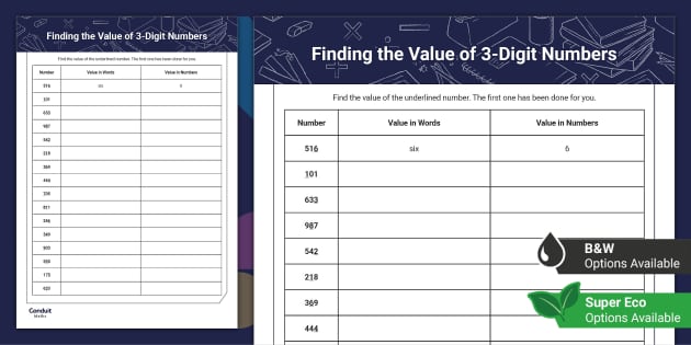 Reinforcing Place Value: Value of 3-Digit Numbers Activity Reinforcing Place Value: Value of 3-Digit Numbers Activity