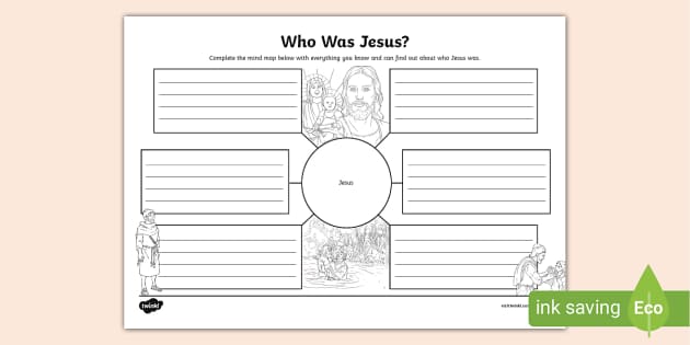 Who Was Jesus? Mind Map (teacher made)