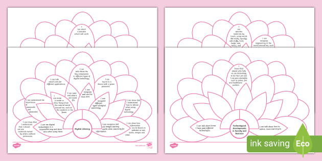 CfE Early Level Technologies Self-Assessment Flower Tracker