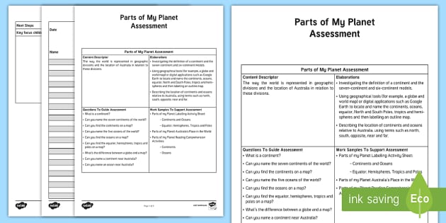 Year 2 Geography Assessment Tracker - Australian Curriculum
