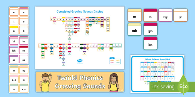 Level 6 Growing Sound Families Display Pack (teacher made)
