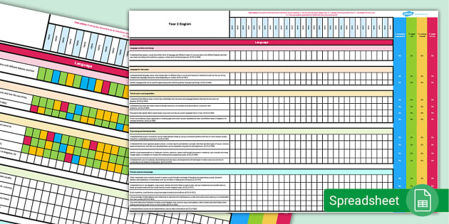 Australian Curriculum Year 2 English Assessment Tracker