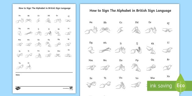 How To Sign The Alphabet In British Sign Language Handout Sign