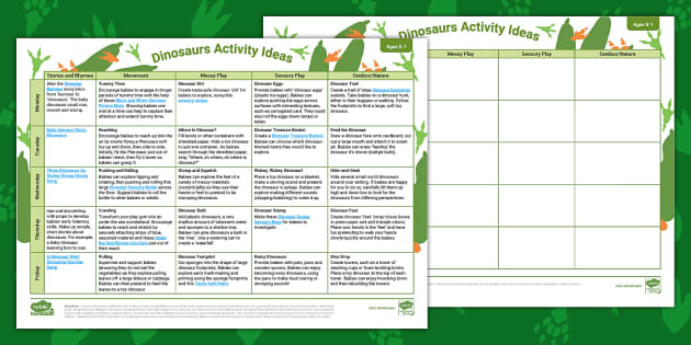 EYFS Baby Room Planning: Dinosaurs | Twinkl (teacher made)