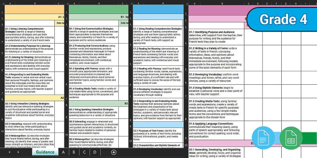 French Immersion Editable Recording Sheets Ontario Grade 4