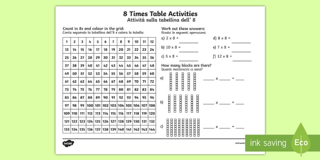 8 Times Table Worksheet Worksheet English Italian Twinkl