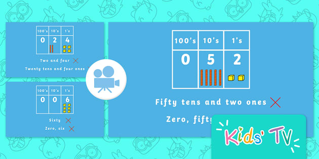 Writing Numbers In Word Form Activity For Kids