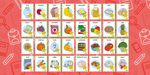 Póster: Señales de Pasillo de Supermercado (teacher made)