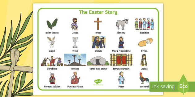 The Easter Story Word Mat (teacher made) - Twinkl