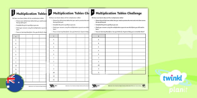 Year 4 Multiplication Tables Challenge Home Learning Tasks