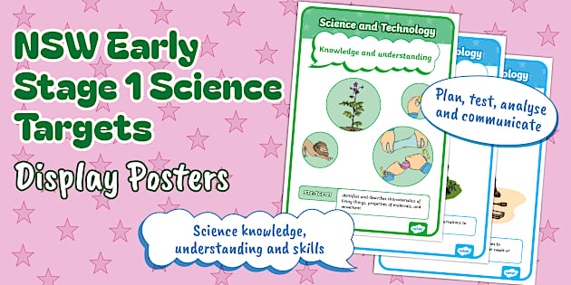 NSW ES1 Science Targets Display Posters