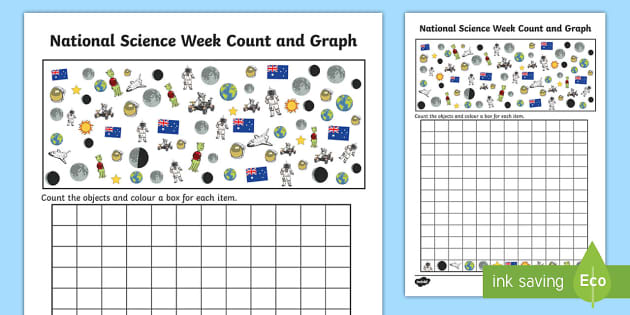 FREE! - National Science Week 2019 Count and Graph Worksheet