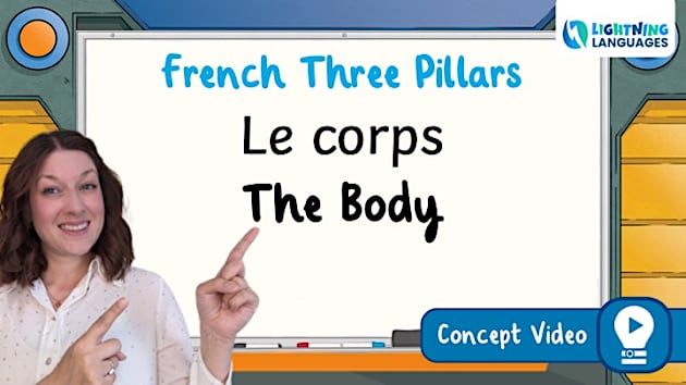 FREE! - 👉 Lightning Languages | French | The Body Three Pillars Concept ...