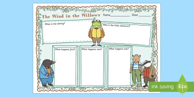The Wind In The Willows Coloring Pages