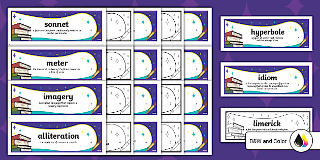Poetry Word Wall for 3rd-5th Grade - Twinkl