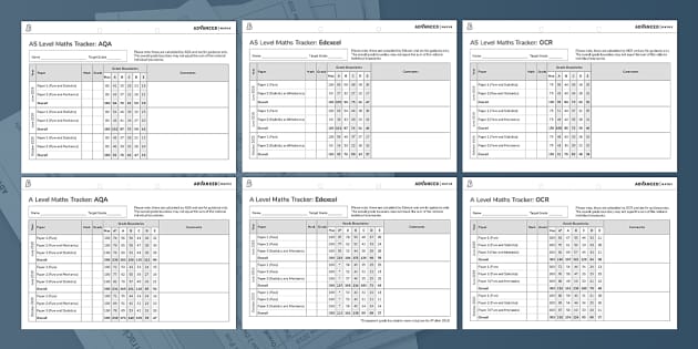 👉 Past Paper Checklist (A Level) (teacher made) - Twinkl