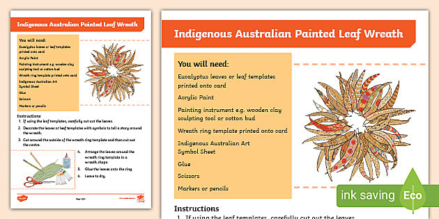 Australian Aboriginal Painted Leaf Wreath Artwork - Twinkl