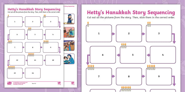Hetty's Hanukkah Story Sequencing Map (teacher made)