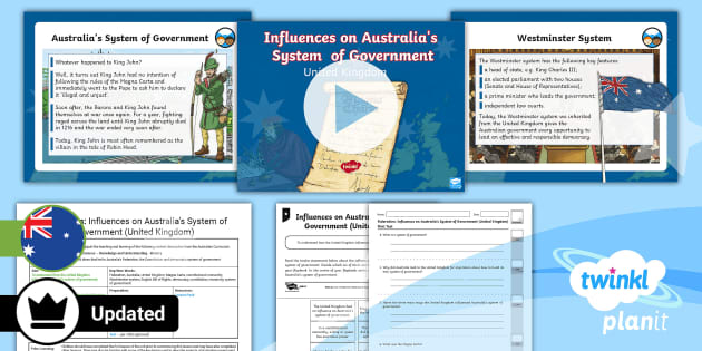 History of Federation HASS Lesson Pack | British Influence
