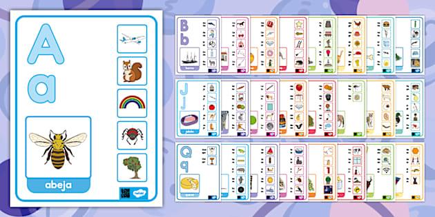 El alfabeto - carteles (teacher made) - Twinkl