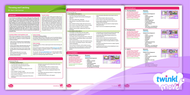 FREE! - 👉 Teaching Athletics | Running and Jumping Unit Overview