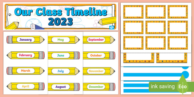 Our Class Timeline 2018 Letters and Numbers Themed Display Timeline