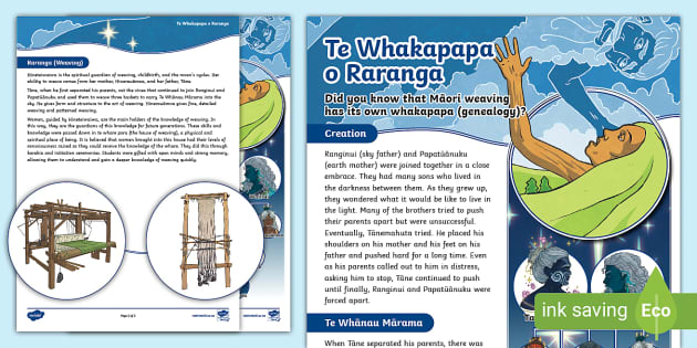Te Whakapapa o Raranga (teacher made) - Twinkl
