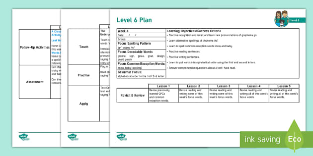 * NEW *'gn' saying /n/ Lesson Plan Level/ phase 6 Week 4 Twinkl Phonics