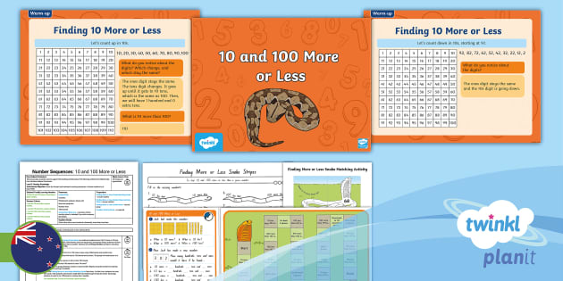 Level 2 Number Sequences: Know Numbers 1, 10, 100 More or Less Lesson 1