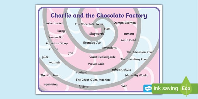Word Mat to Support Teaching on Charlie and the Chocolate Factory
