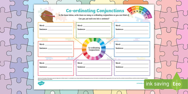 Co-ordinating Conjuctions Mind Map (Teacher-Made) - Twinkl