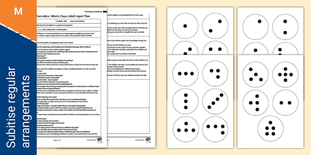 Listen and Subitise Activity Adult Input Plan & Resources