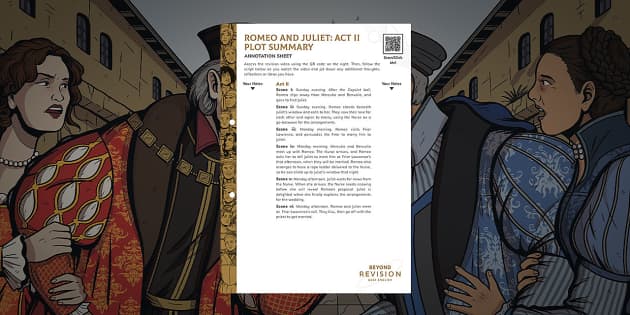 * NEW * Romeo and Juliet: Act II - Plot Summary Annotation Sheet
