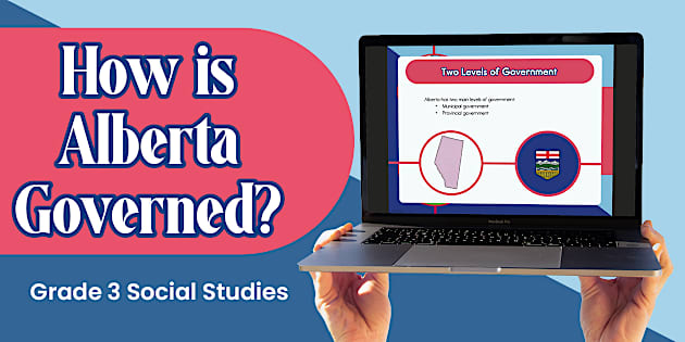 Alberta Governed: Grade 3 PowerPoint