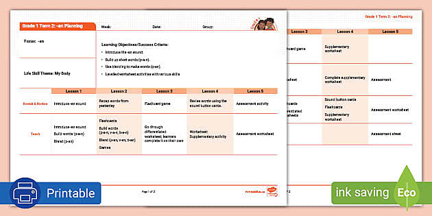 Grade 1 Phonics: Term 2: -an: Planning - Twinkl