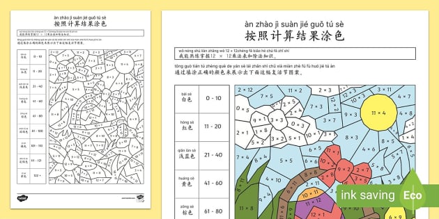 *Singapore Mandarin with Pinyin Easter-Themed Colour by Calculation Maths
