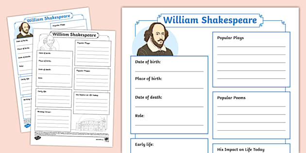 Fact File of William Shakespeare | Template (teacher made) Fact File of William Shakespeare | Template (teacher made)