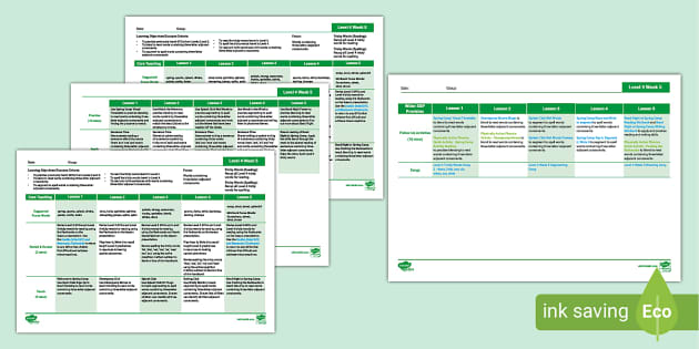 Twinkl Phonics Three-Letter Adjacent Consonants Lesson Plan