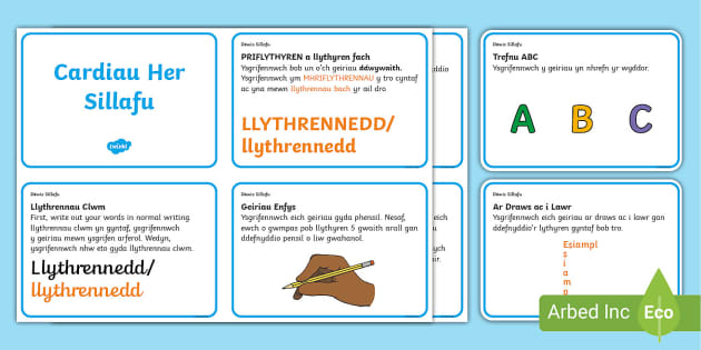 Cardiau Gweithgareddau Her Sillafu (Teacher-Made) - Twinkl