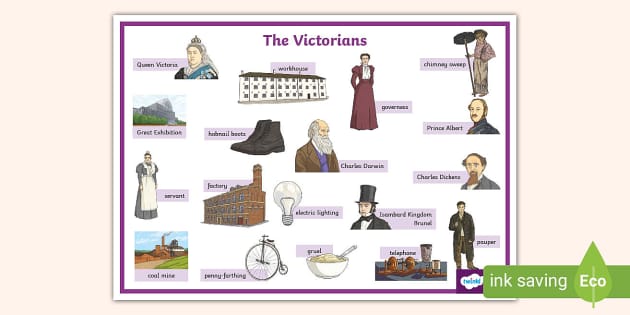 The Victorians Vocabulary Poster Word Mat - History - Twinkl