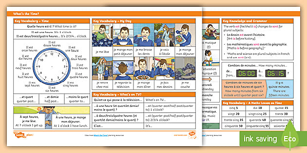 👉 French Knowledge Organiser: What's the Time? Year 4