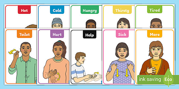 New Zealand Sign Language Useful Signs Display Poster