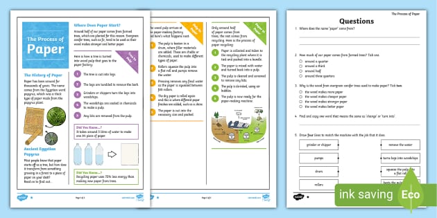 The Process of Paper Differentiated Reading Comprehension