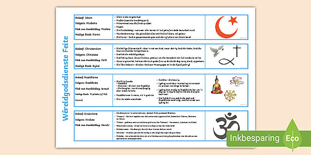 Wêreld Godsdienste Feitestroke (Hecho por educadores)