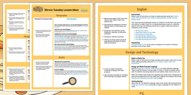 Shrove Tuesday Lesson Ideas - Twinkl