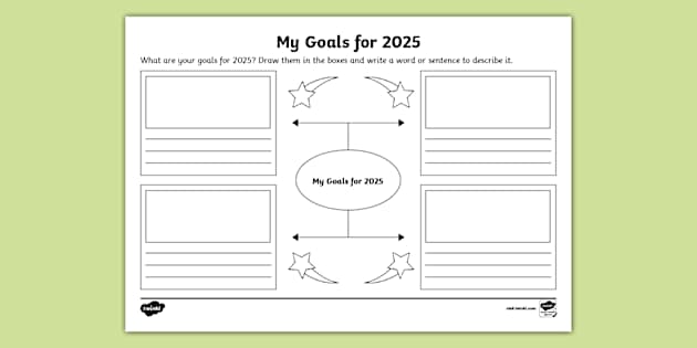 New Year Activites 2025 - Twinkl