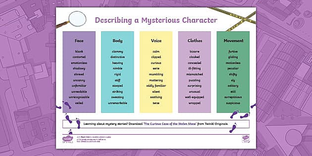Describing A Mysterious Character KS2 Word Mat Twinkl Describing A Mysterious Character KS2 Word Mat Twinkl